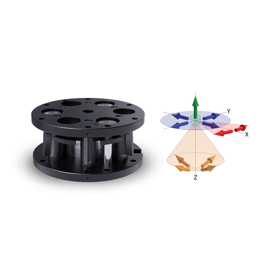 Compliance Devices - ATI Industrial Automation